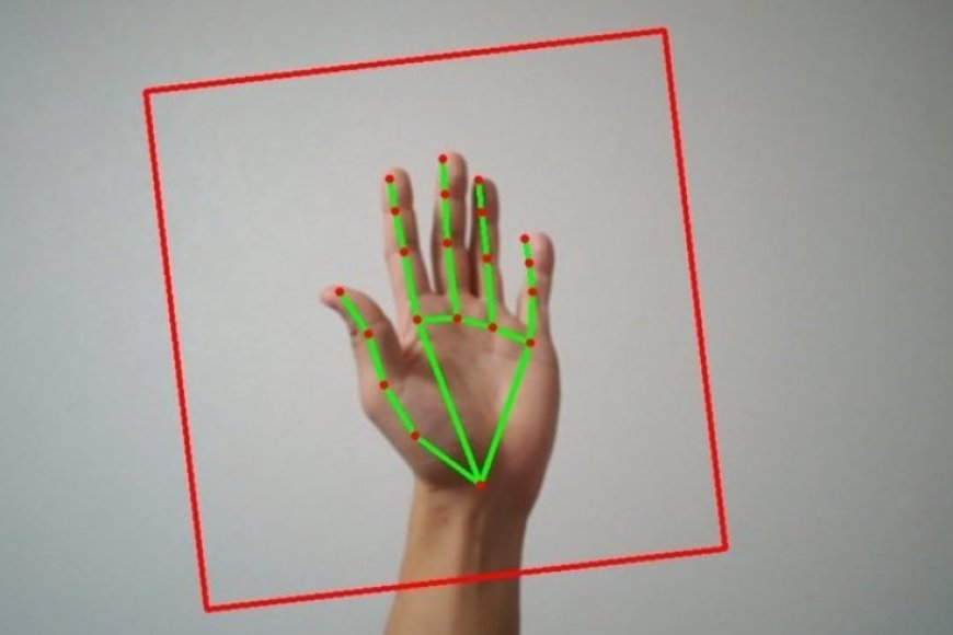 Python El İzleme Modülü (Python Hand Tracking) - İbrahim ÖZTÜRK